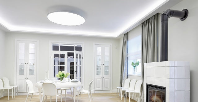 Classification of LED panel lights – CINOTON